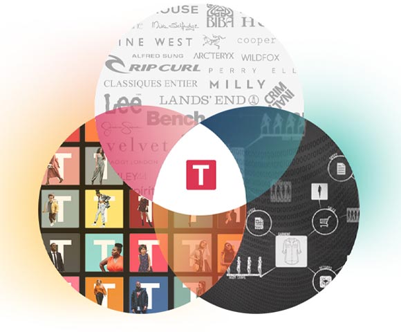 CustomFit | Managed PPE Programs